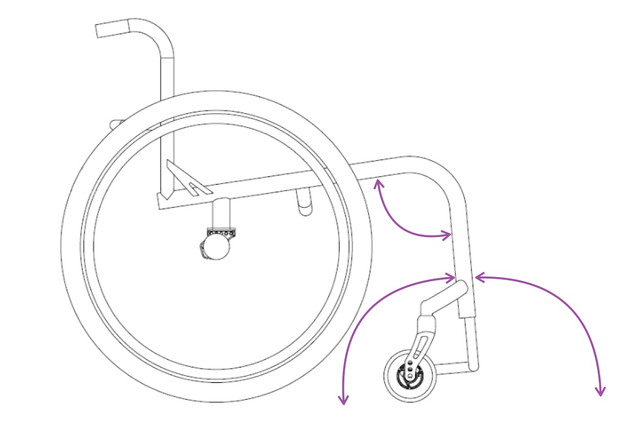 Exploring Front End Angle and Frame Depth in Custom Manual Wheelchair ...